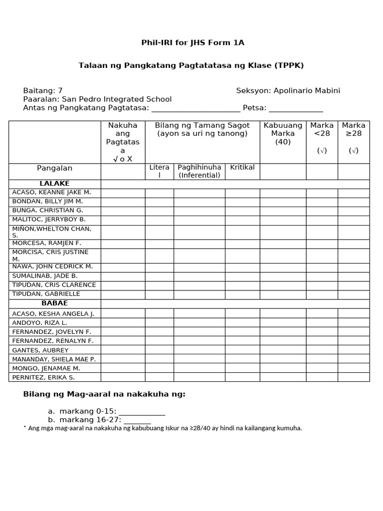 Phil-IRI For JHS Form 1 | PDF