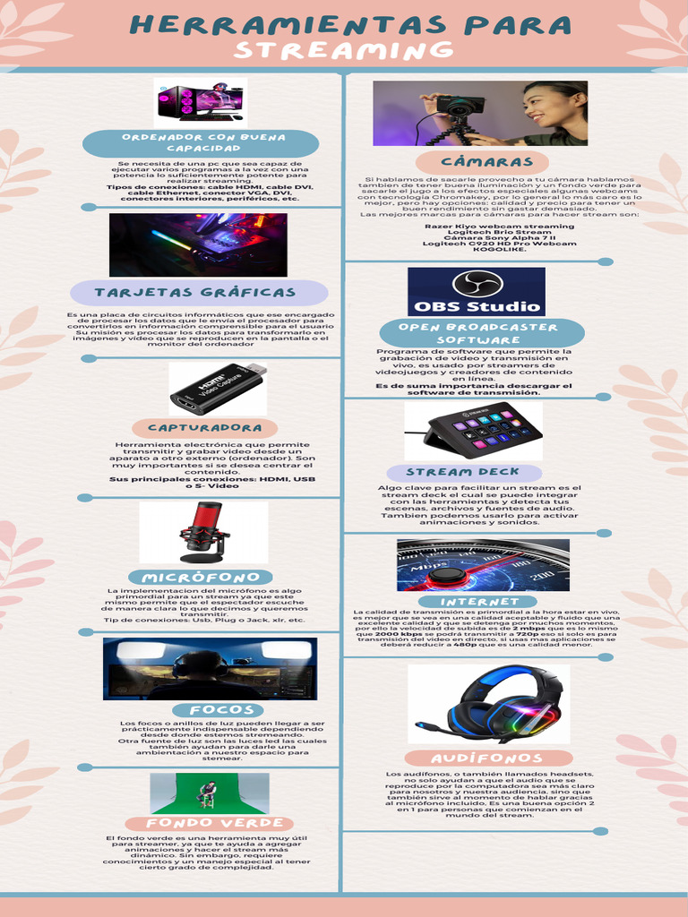 Herramientas para Streaming | PDF | Streaming Media | Hdmi