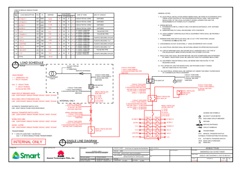 5288 SLD &LOAD SCHEDULE_1_20521_cf55f7 | PDF | Electromagnetism ...