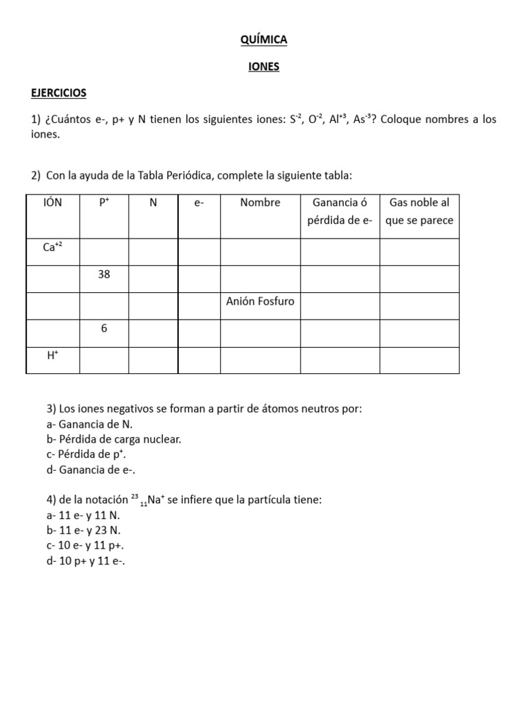 Ejercicios de Iones | PDF
