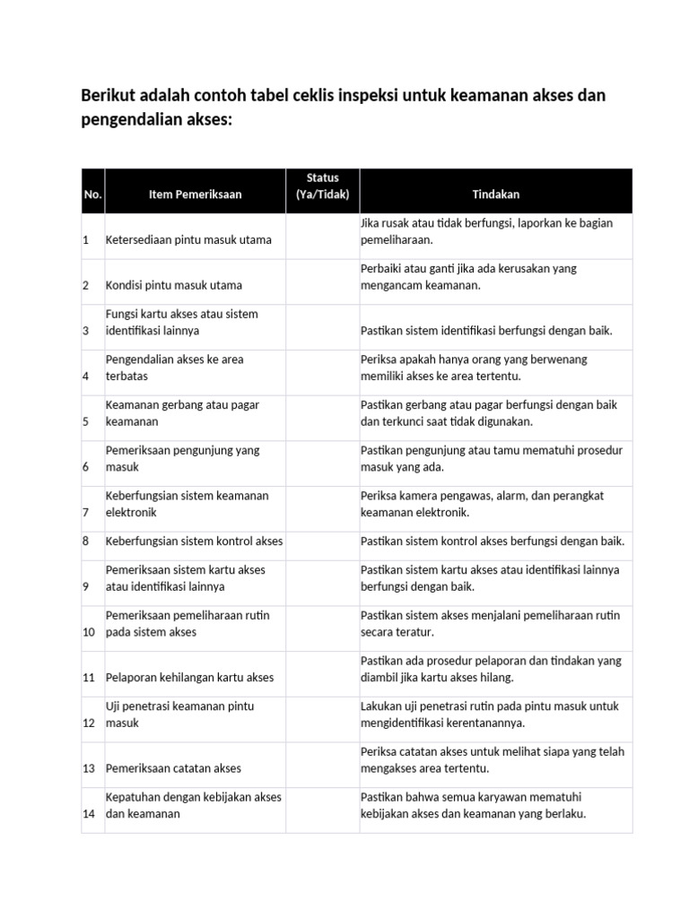 Tabel ceklis inspeksi untuk keamanan akses dan pengendalian akses | PDF