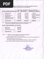 AMU Fee Structure 2024-2025 Comparison | PDF