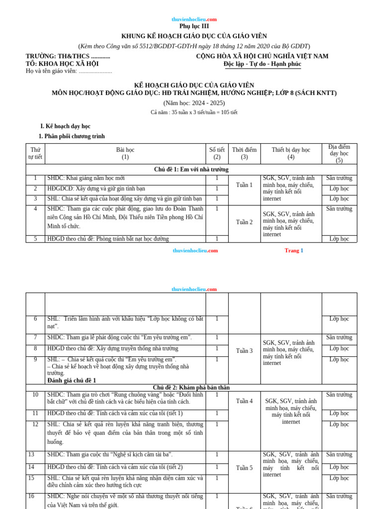 KHGD-HDTN-8 2024-2025 | PDF