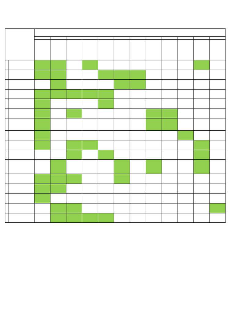 Physics CP App5c Mapping | PDF | Electrical Resistance And Conductance | Microphone