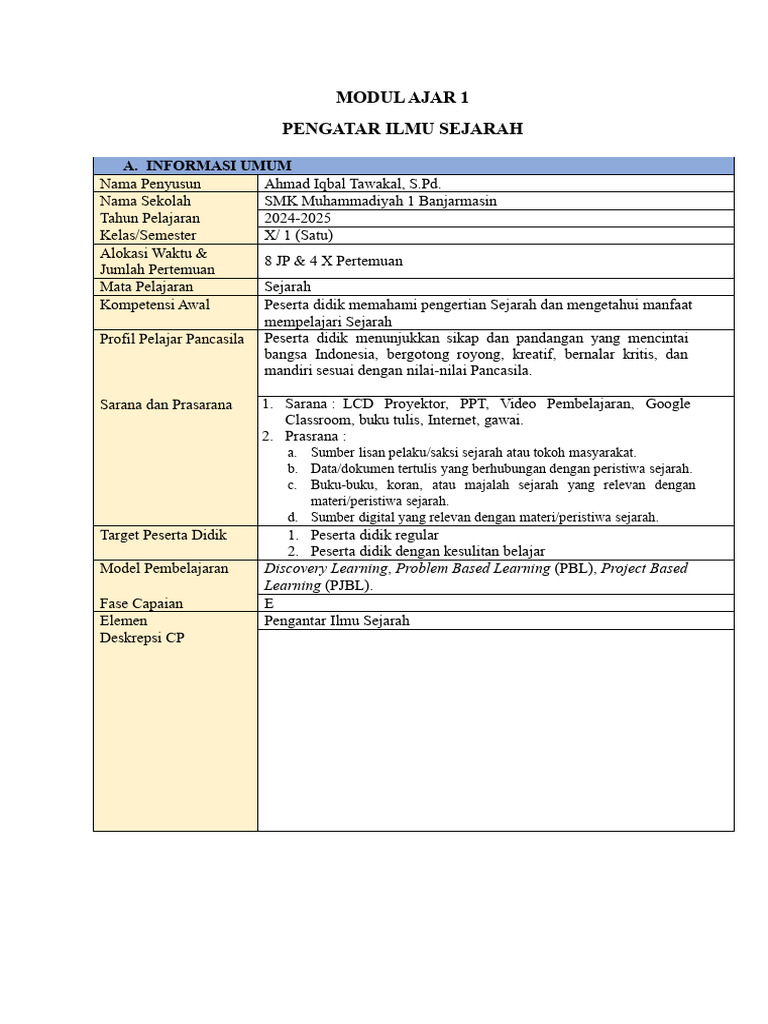 MODUL AJAR 1 Iqbal Edit 2024 | PDF