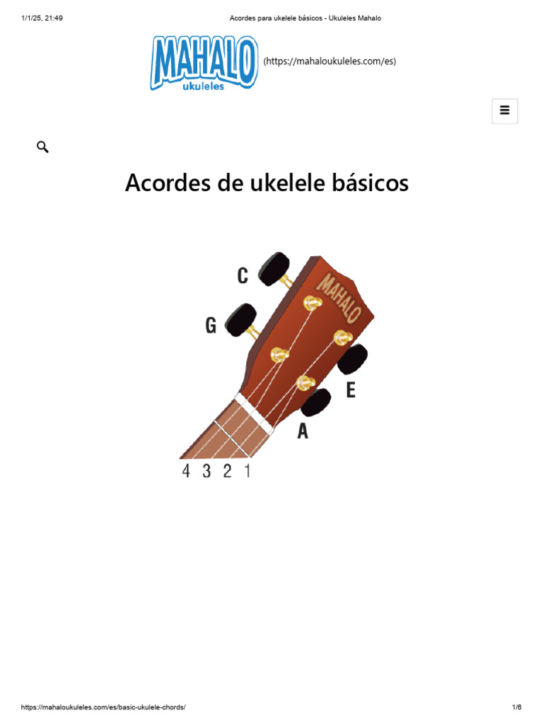 Acordes para ukelele básicos | PDF | Bajo | Manejar laúdes
