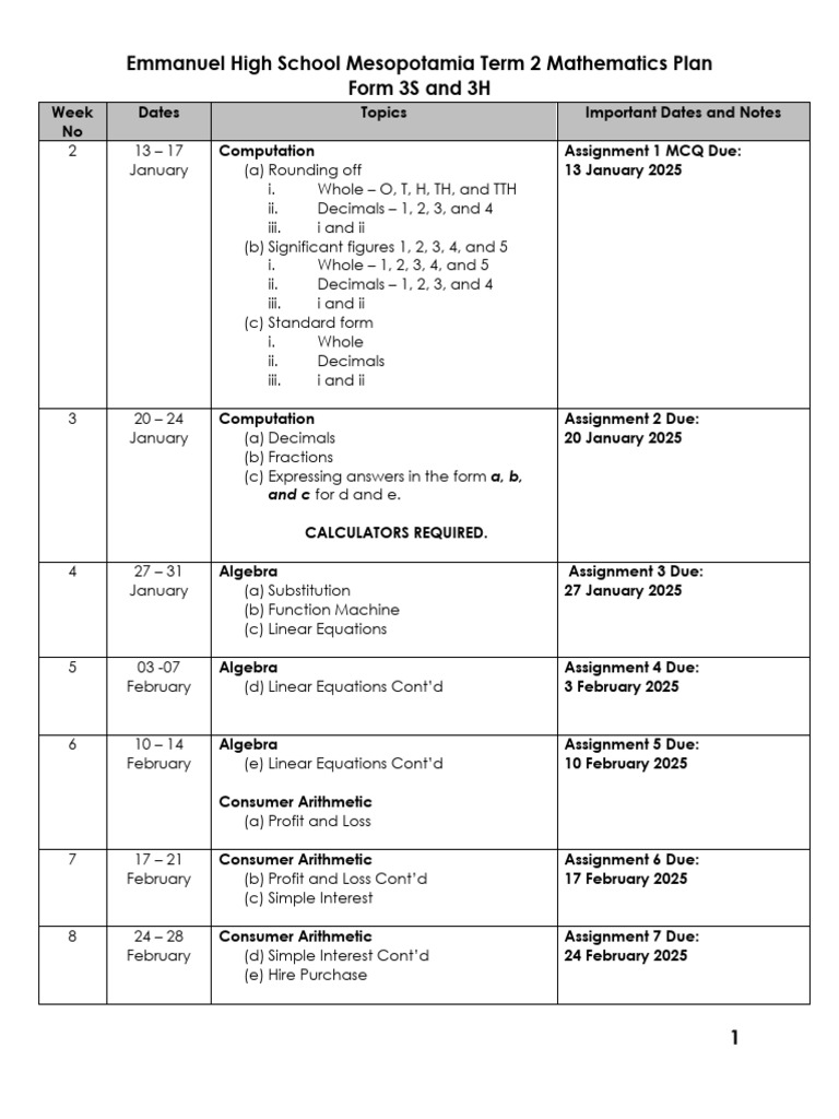 EHSM Form 3S-3H Mathematics Term 2 Plan AY2024-2025 | PDF | Algebra ...