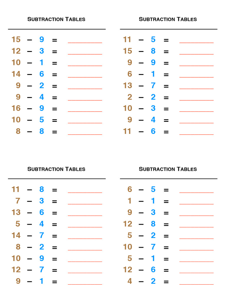 Subtraction Tables Book 3 A4 | PDF