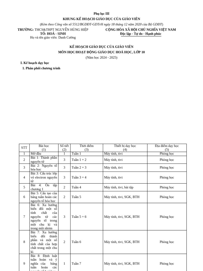 KHGD Hoá 10 + Chuyên Đề 2024-2025 | PDF