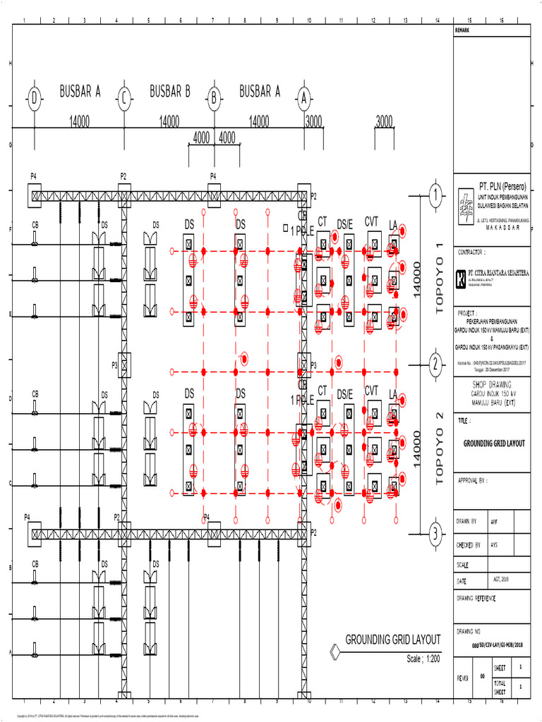LAYOUT GRID GROUNDING - GI MAMUJU BARU (EXT) | PDF