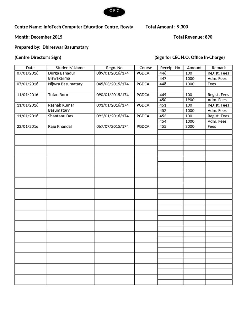 24 C E C January 2016 | PDF