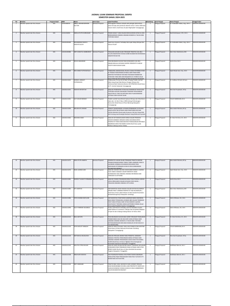 Jadwal Ujian Sempro Gel 1 Ganjil 2024-2025 New | PDF