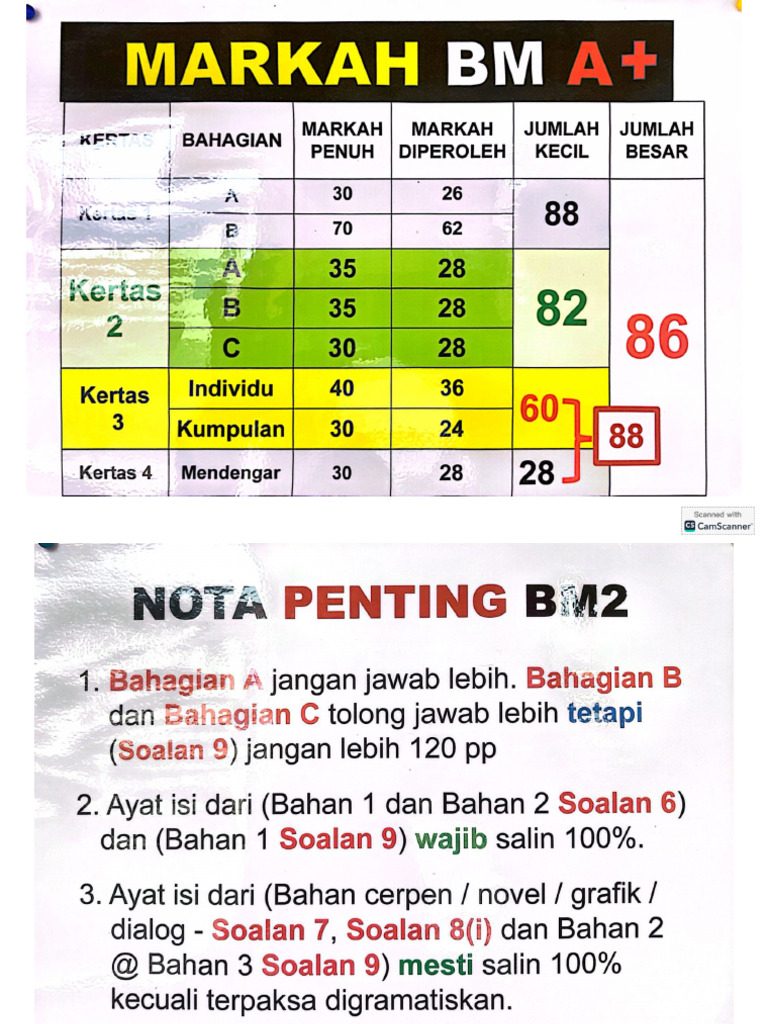 Spot BM SPM-1 | PDF