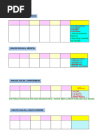 Analisis Spm 2021 Spm 2024 Dan Target 2025 Pdf