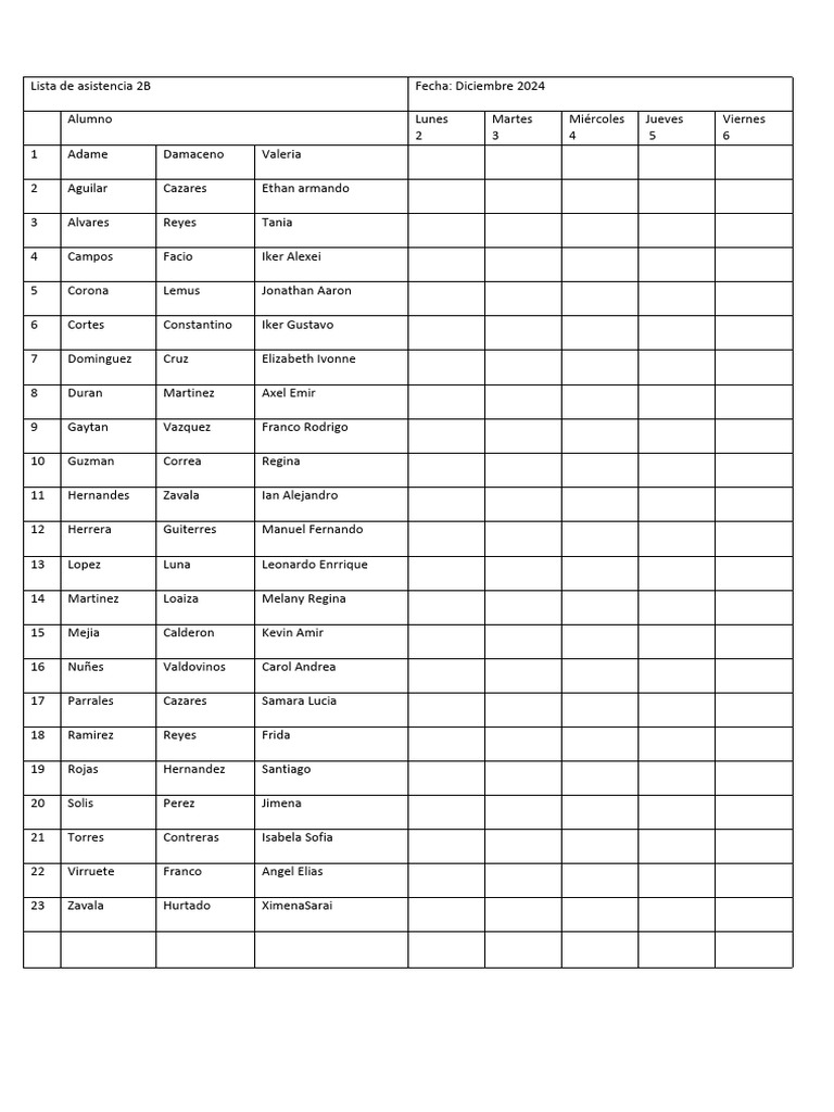 Lista de Asistencia Diciembre 2B | PDF