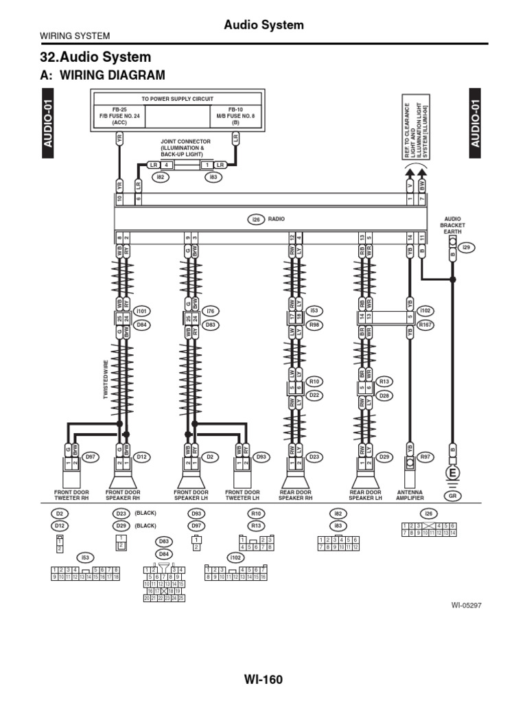 32 - Audio System | PDF | Electricity | Electronics