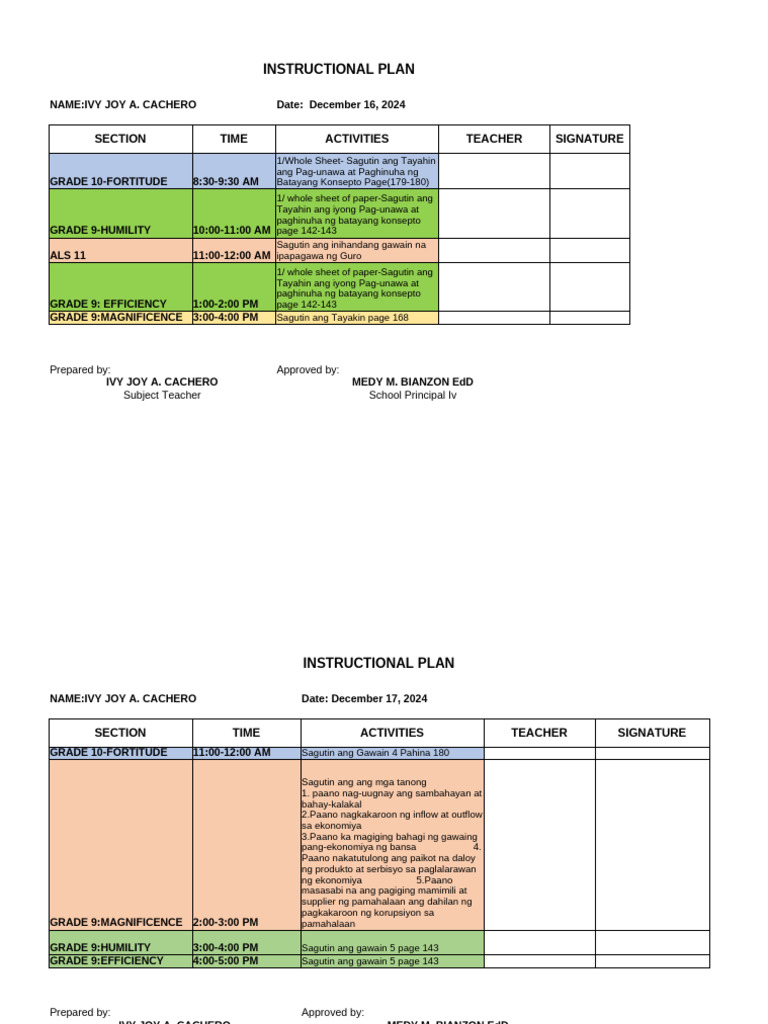 Instructional Plan-December 16-19 | PDF | Teaching