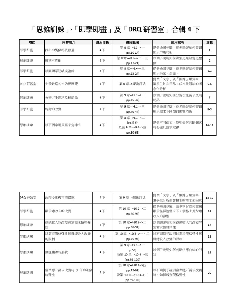 ExamMindset_4B_chi | PDF
