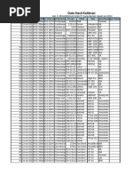 Mechanical Engineering Flowchart | PDF | Course Credit | Mathematics
