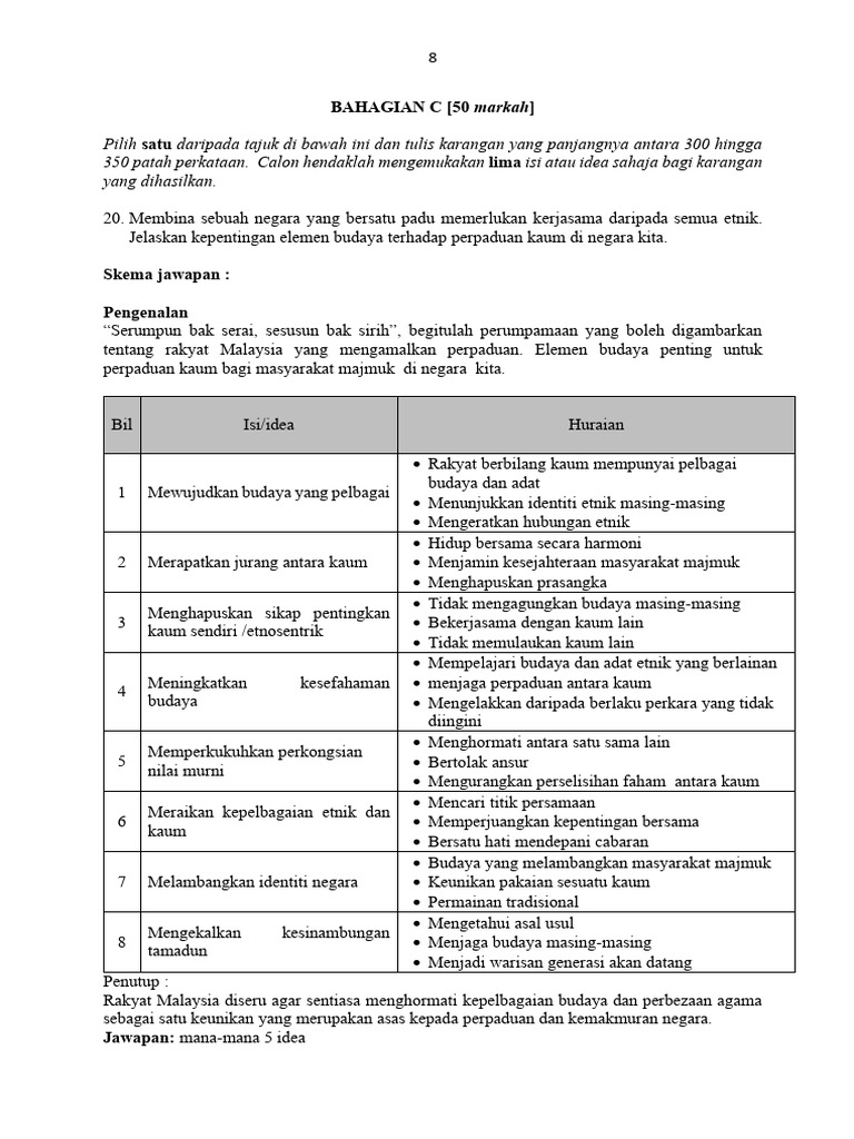 Skema S1 2024 BHG C (Kelantan) | PDF