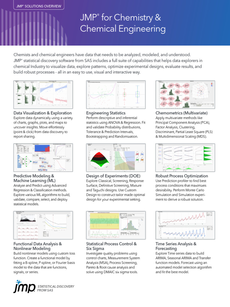 JMP For Chemistry and Chemical Engineering | PDF | Jmp (Statistical ...