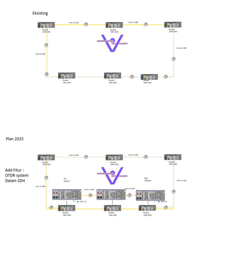 Huawei OSN 1500 Features and Plans | PDF
