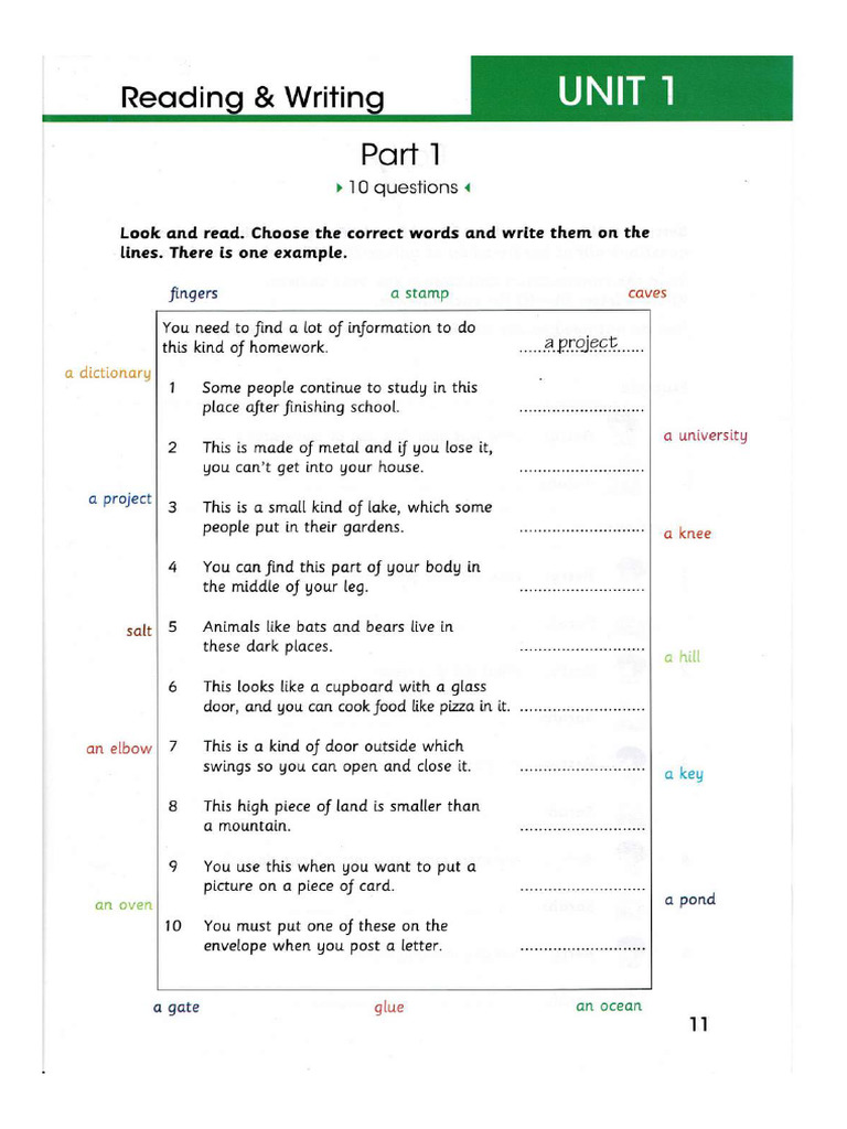 Pan - 5 Practice Tests | PDF