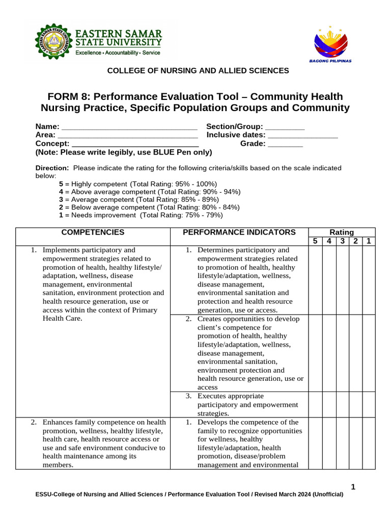 PET Form 8 Community Health Nursing Practice Family, Specific ...