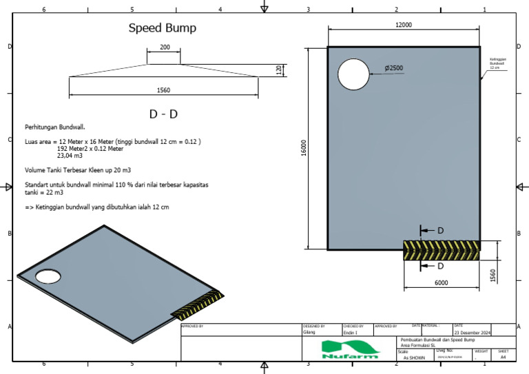 Pembuatan Bundwall dan Speed Bump Area Formulasi SL (1) | PDF