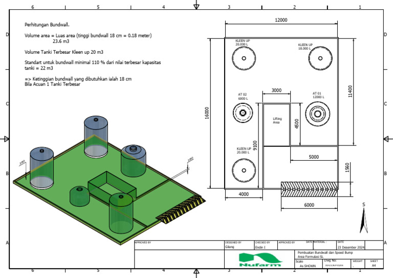 Pembuatan Bundwall Dan Speed Bump Area Formulasi SL 4 | PDF