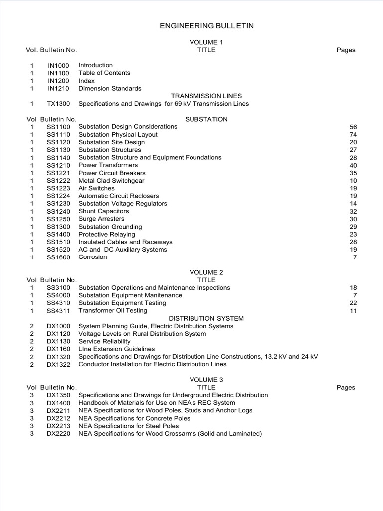 NEA Engineering Bulletin Overview | PDF | Electrical Substation ...