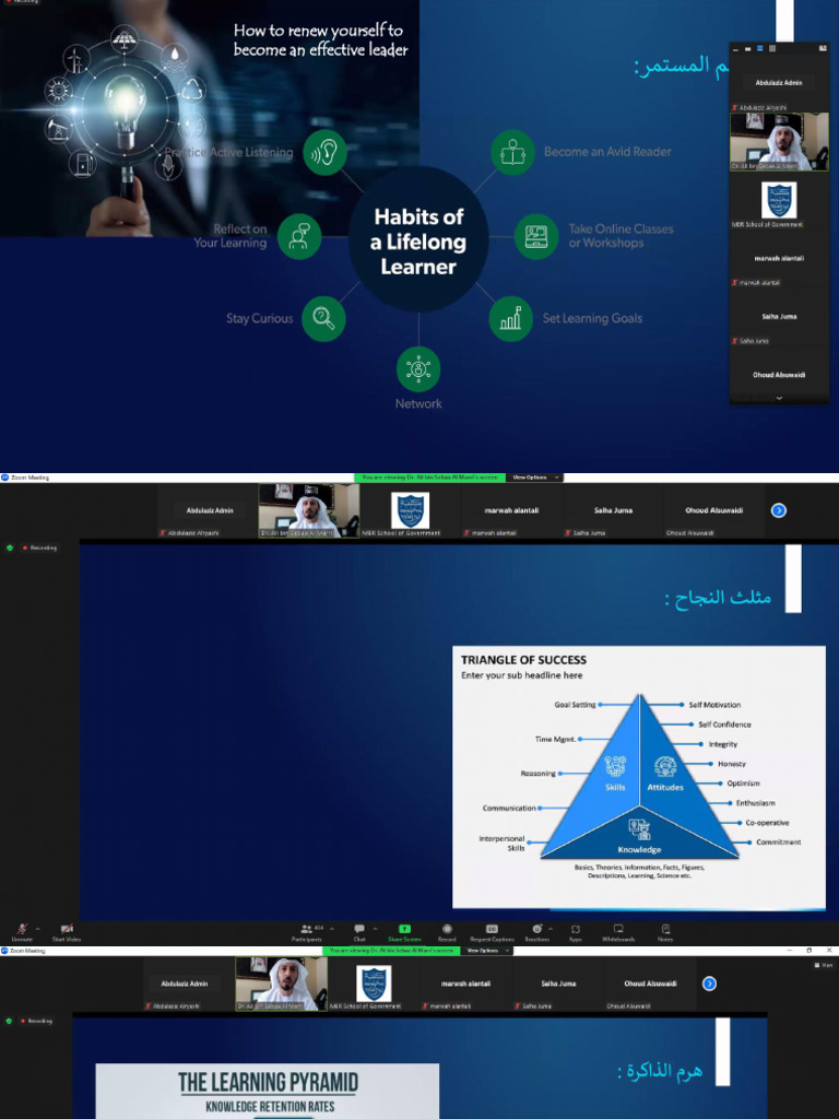How To Renew Yourself To Become An Effective Leader | PDF