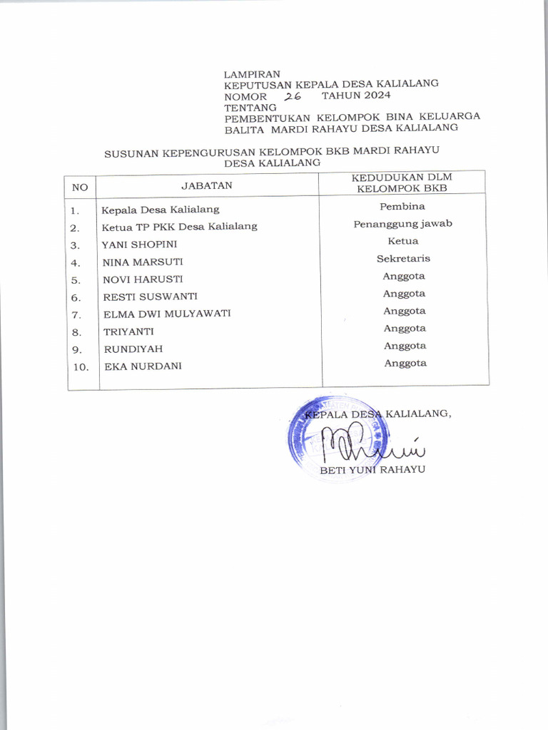 SK BKB Kalialang Th 2024-3 | PDF