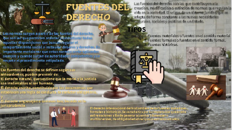 Fuentes Del Derecho Reinaldo Briceño 30051772 PNF Contaduria Seccion B ...