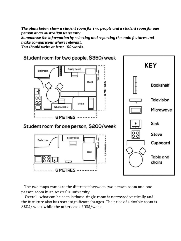 Writing Task1. Map. University | PDF