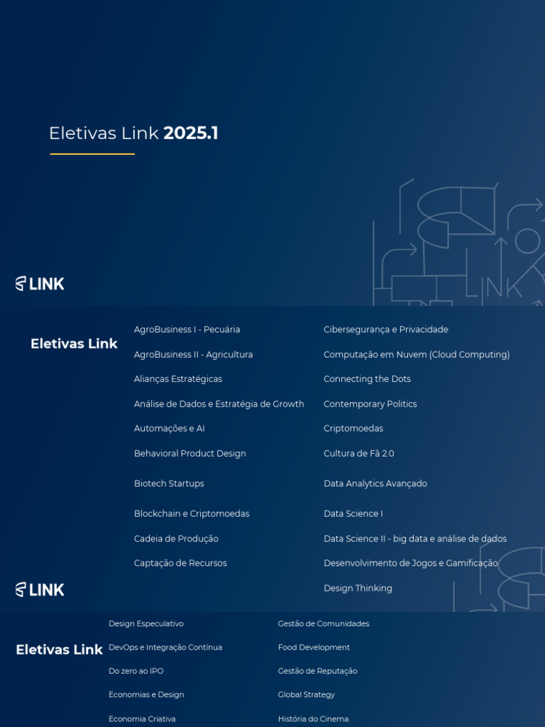 Eletivas Link 2025.1 | PDF | Microempresas e Empreendedores | Empresa Startup