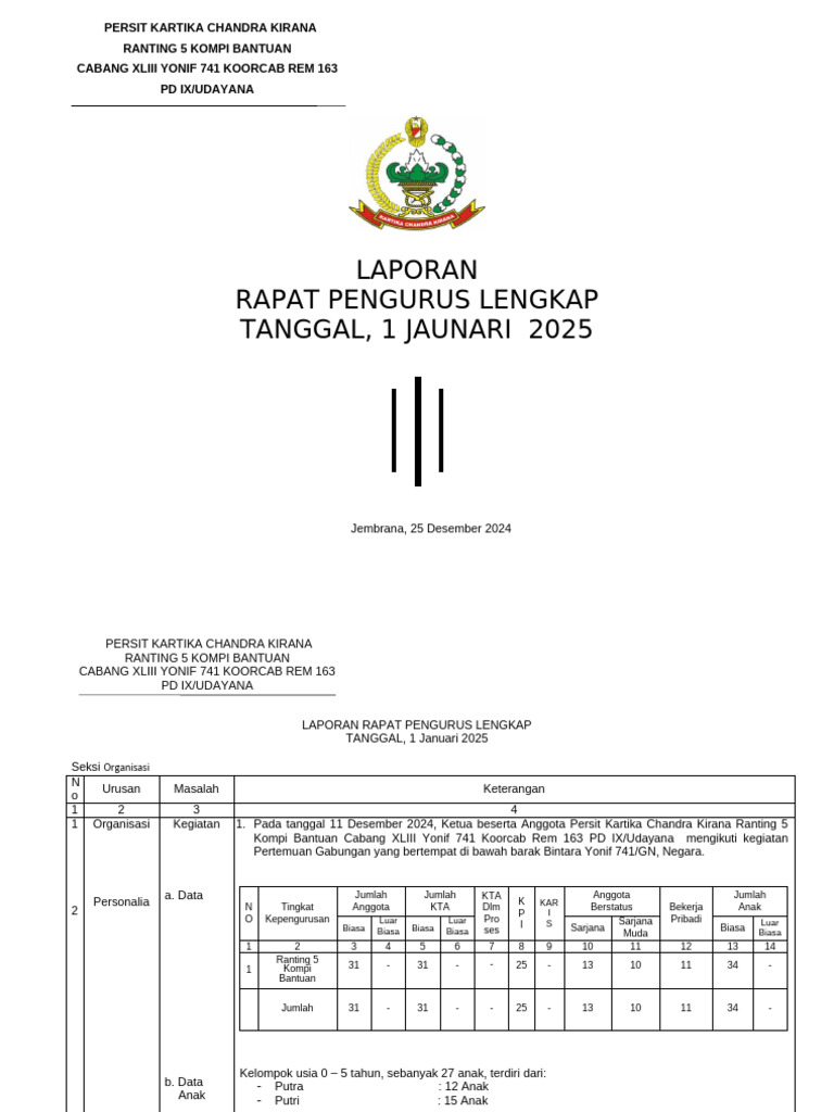 Lapbul Kibant Desember 2024 | PDF