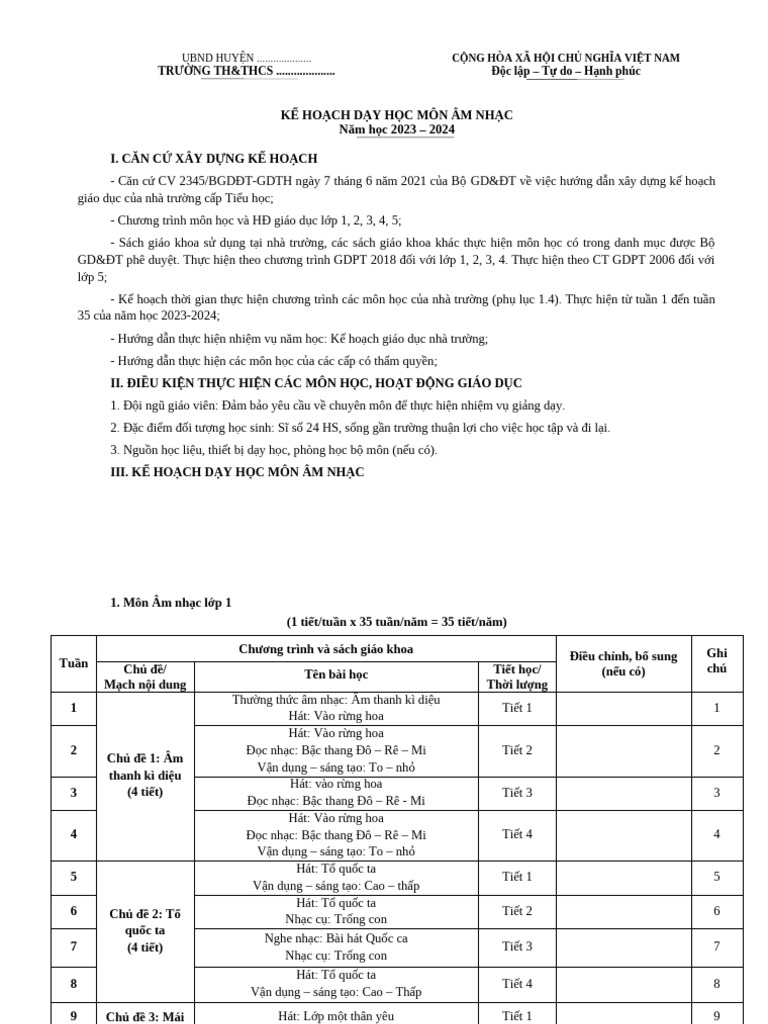 KHDH Mon Am Nhac | PDF