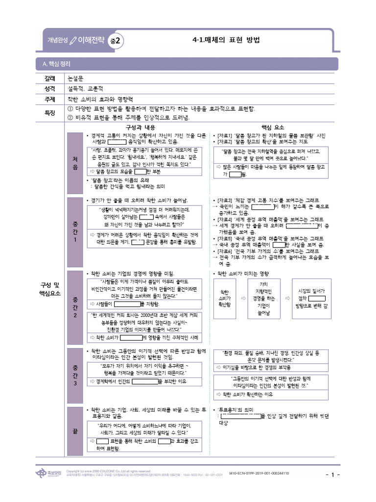 (개념완성) 4-1.매체의 표현 방법 - 천재 (노미숙) 중2 국어 - step1.이해전략 | PDF