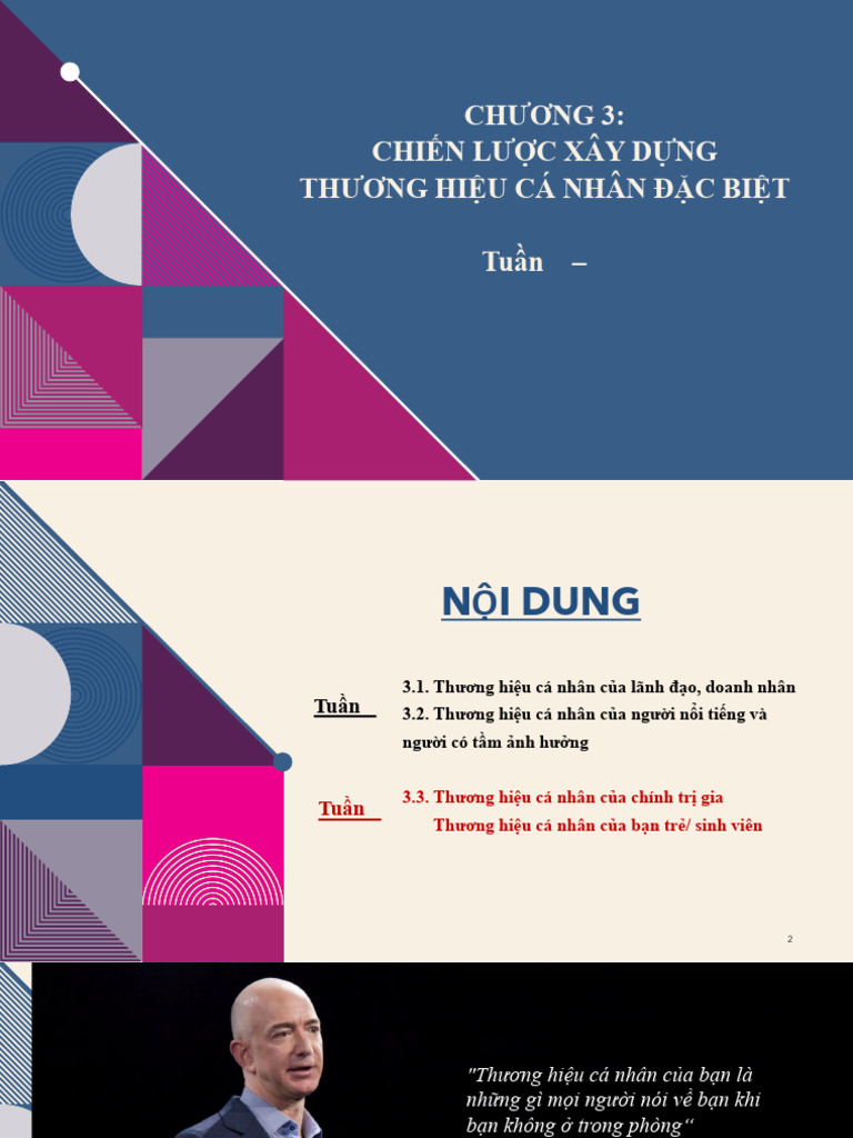 Tuần 4 - 5 - XD THCN Tổ chức - CHƯƠNG 3 - XD thương hiệu cá nhân đặc biệt - P1 - 8.10 | PDF
