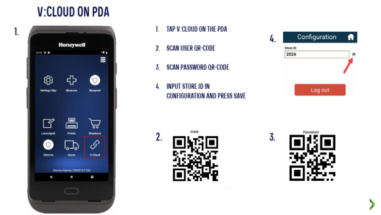 Onepager V_Cloud on PDA_2 | PDF
