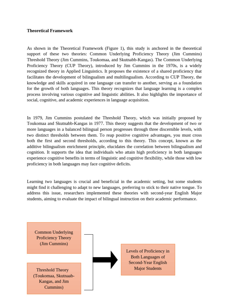 THEORETICAL FRAMEWORK | PDF | Multilingualism | Theory