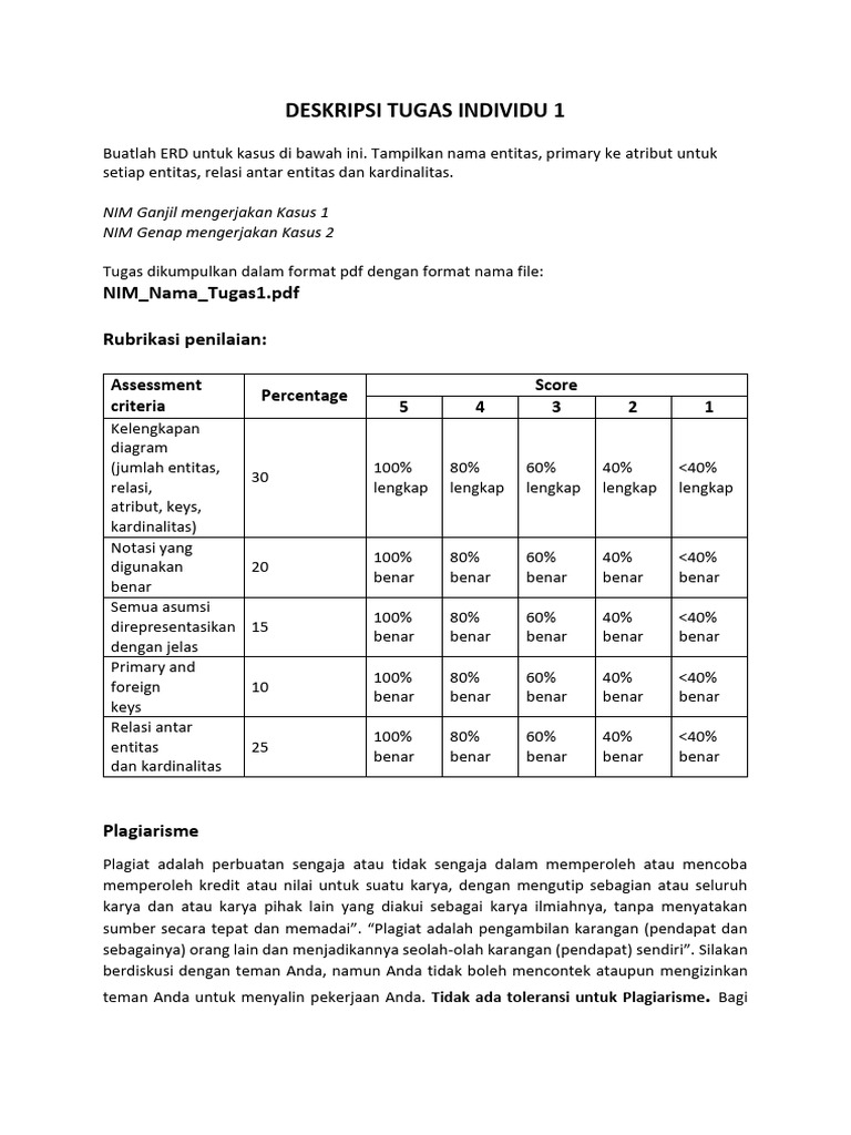 Deskripsi Tugas Individu 1 | PDF
