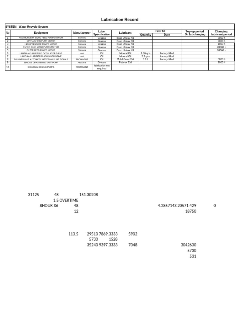 Lubrication Record - Recycle | PDF | Lubrication | Oils