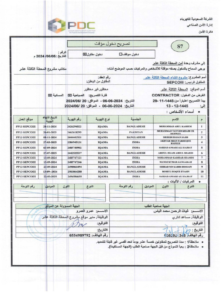 PP13 Gate Pass - SEPCO3 - 3rd Country | PDF