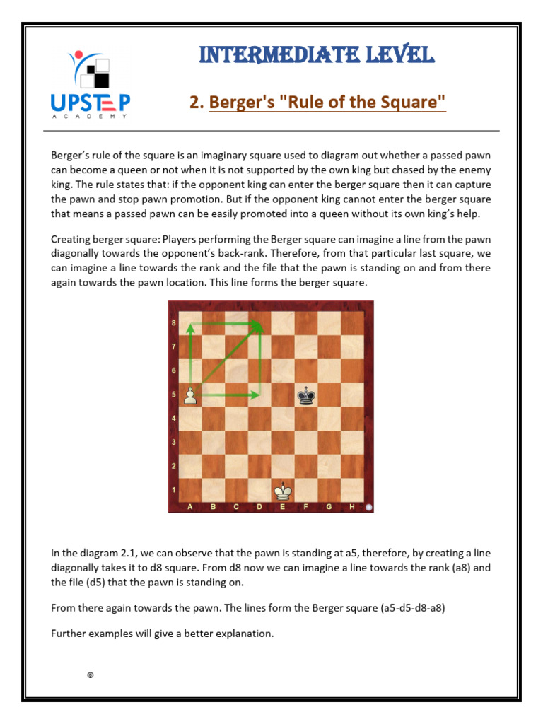 Berger's Rule of the Square Explained | PDF | Board Games | Chess