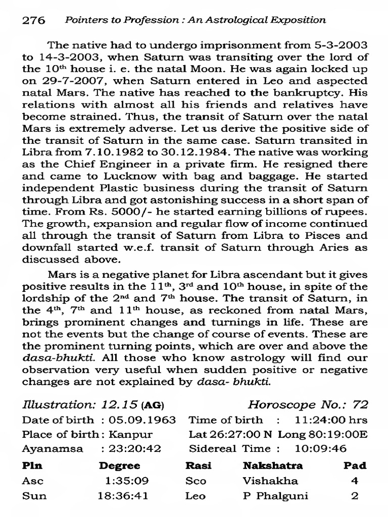 Mridula 3 | PDF | Planets In Astrology | Astrology