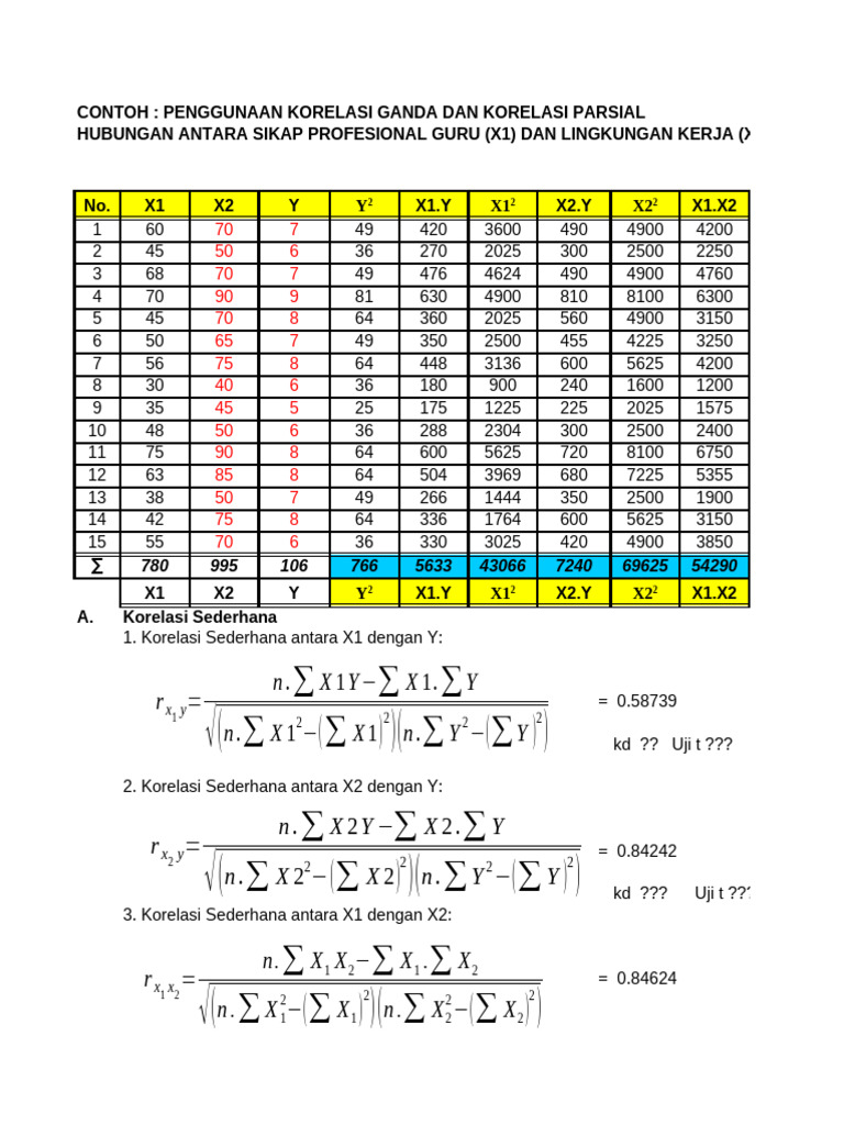 3.4. Contoh Perhitungan Korelasi Ganda & Parsial | PDF