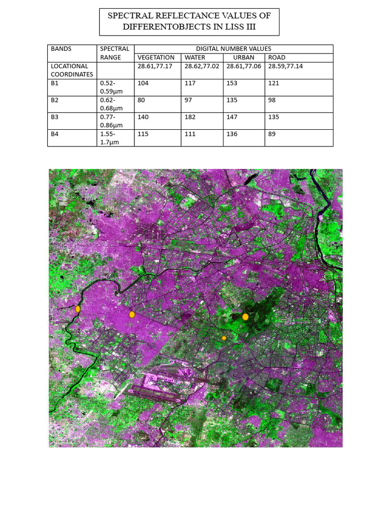 Spectral Reflectance PDF | PDF