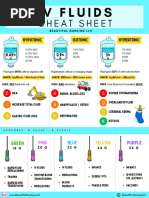 IV Fluids and Solutions Guide & Cheat Sheet (2023 Update) - Nurseslabs ...